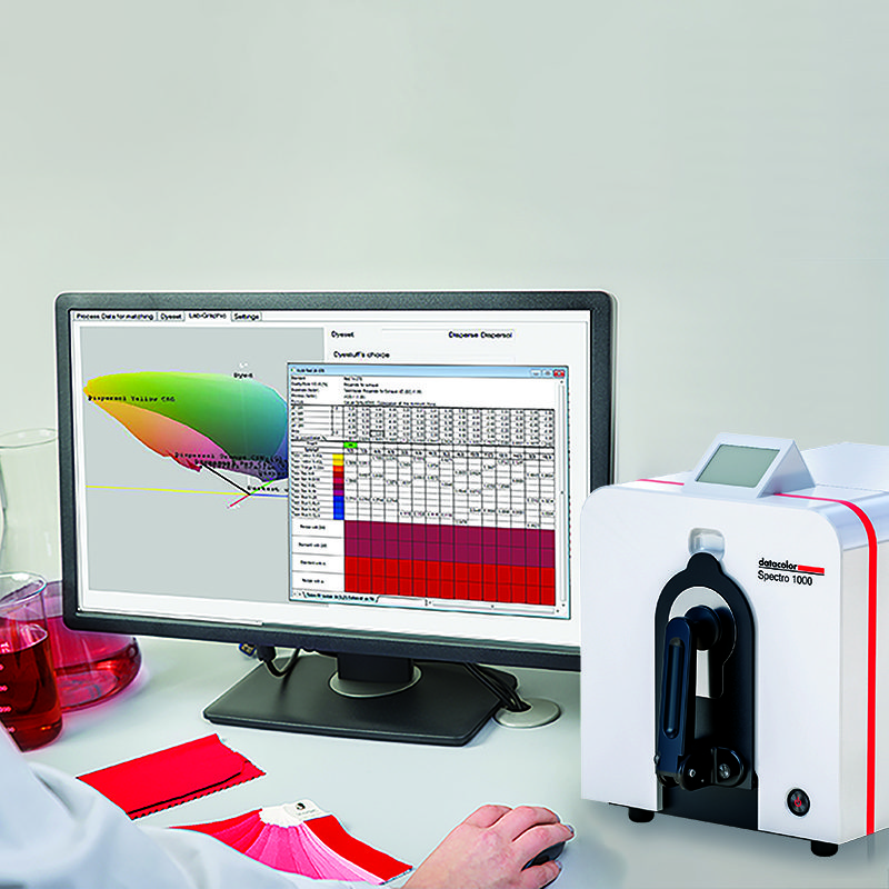色彩管理常见问题和Datacolor产品问答 |Datacolor