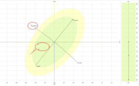 揭秘Da*, Db*, DH*颜色描述差异背后的科学原理 | Datacolor